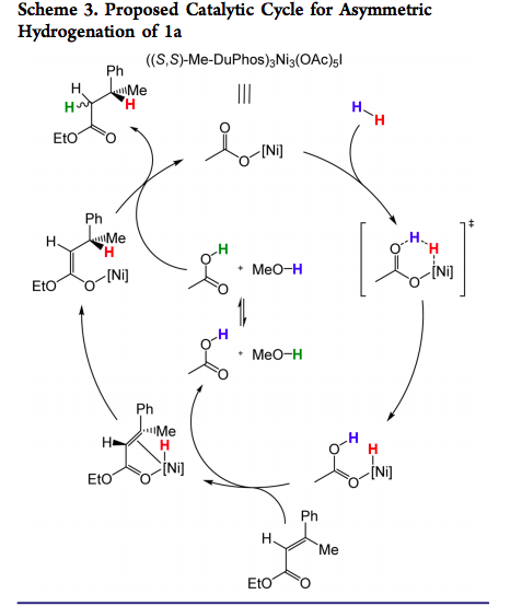 Scheme 3. Proposed Catalytic Cycle for Asymmetric | Chegg.com