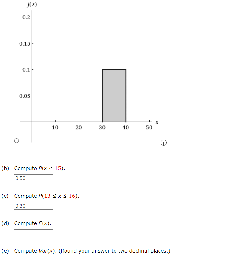 Solved The Random Variable X Is Known To Be Uniformly 