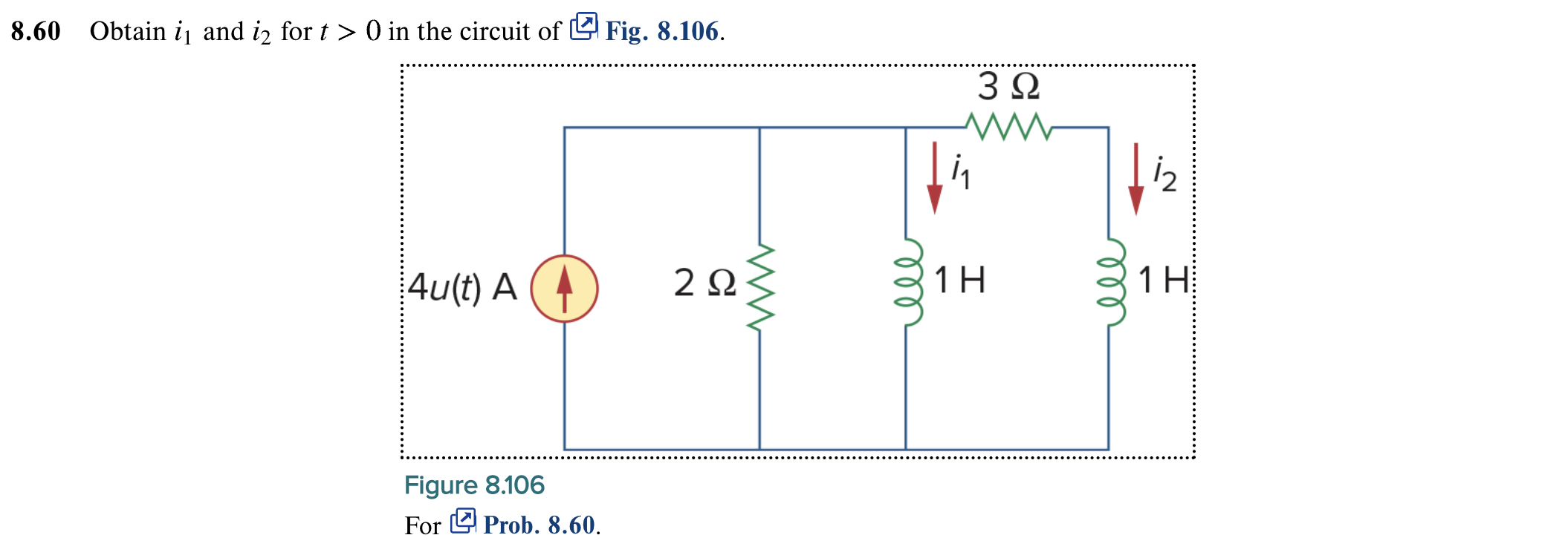 Solved 8.60 Obtain i1 and i2 for t>0 in the circuit of | Chegg.com
