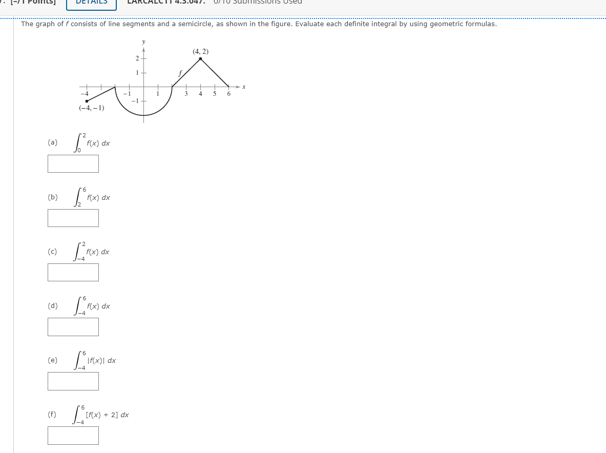 Solved he graph of f consists of line segments and a | Chegg.com