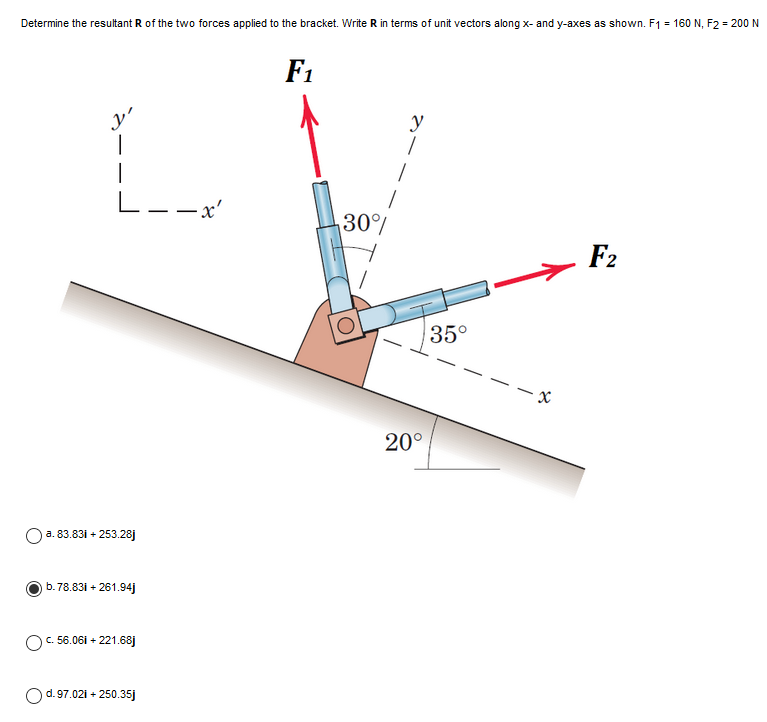Solved Determine the resultant R of the two forces applied | Chegg.com
