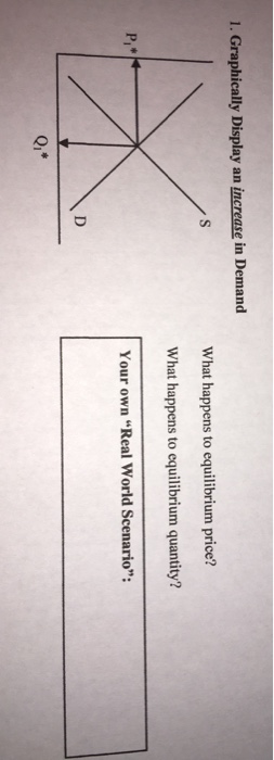 Solved Graphically Display an increase in Demand What | Chegg.com