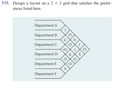 Solved 7-11. ﻿Design a layout on a 2×3 ﻿grid that satisfies | Chegg.com