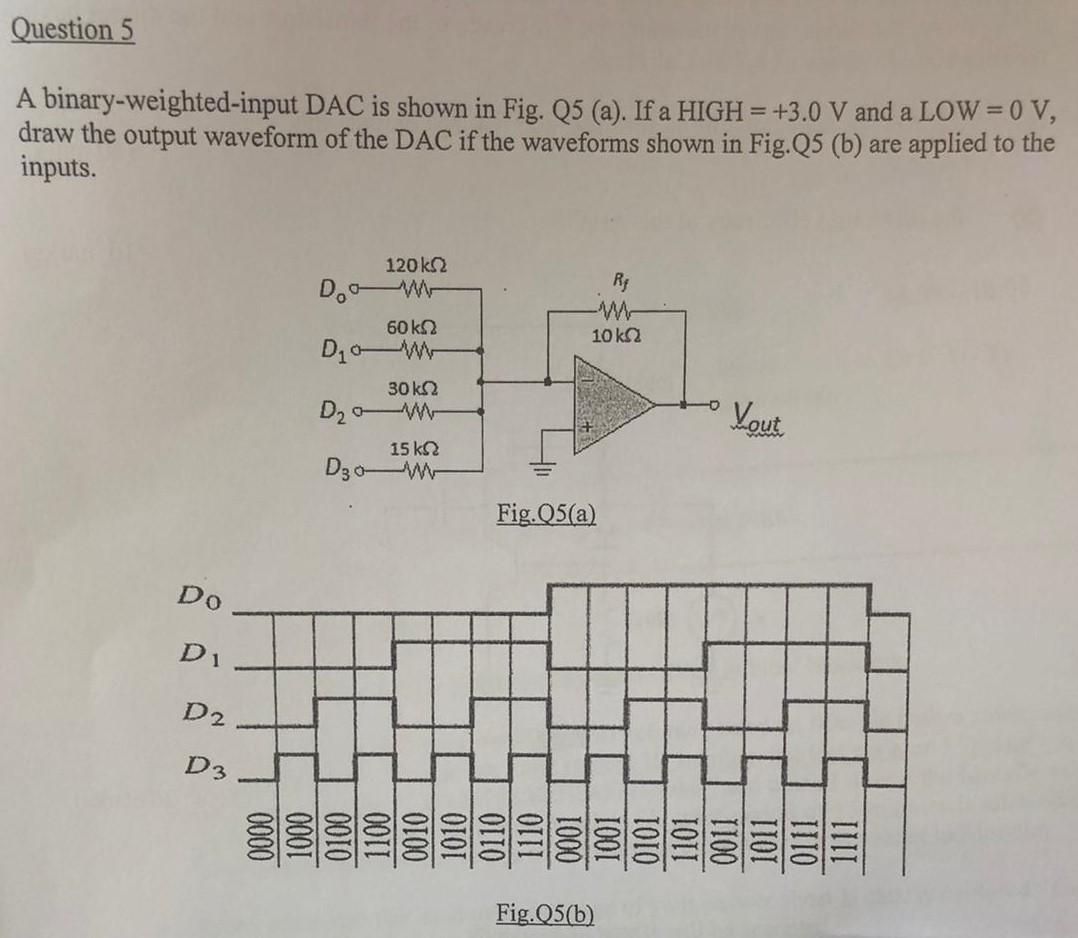 Solved Question 5 A binary-weighted-input DAC is shown in | Chegg.com