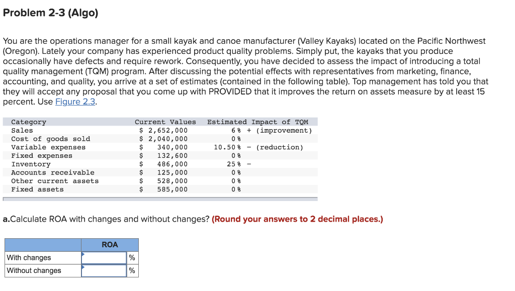 Solved Problem 2-3 (Algo) You are the operations manager for | Chegg.com