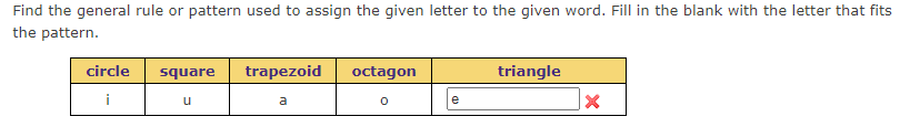 Solved Find the general rule or pattern used to assign the | Chegg.com