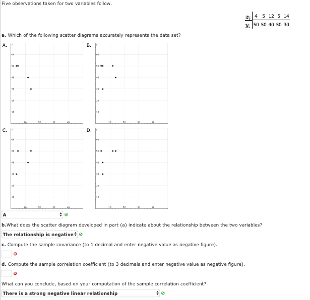 Solved Five Observations Taken For Two Variables Follow 4