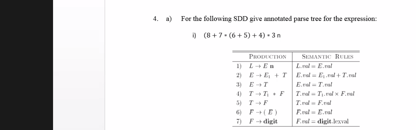 Solved 4. a) For the following SDD give annotated parse tree | Chegg.com