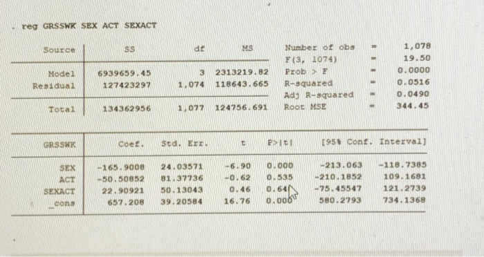 Solved The Top Stata Output Is A Regression On How The Sex
