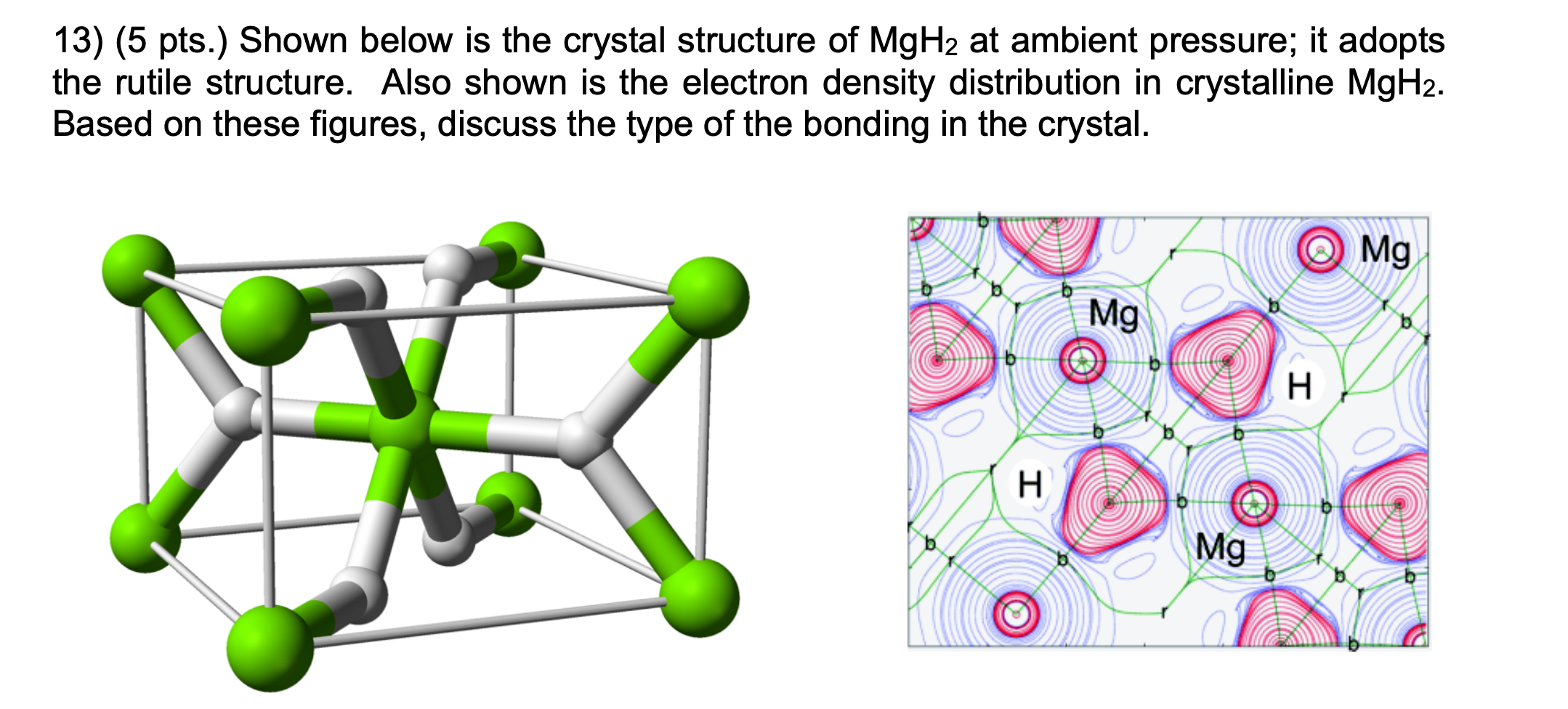 Solved 13) (5 pts.) Shown below is the crystal structure of | Chegg.com