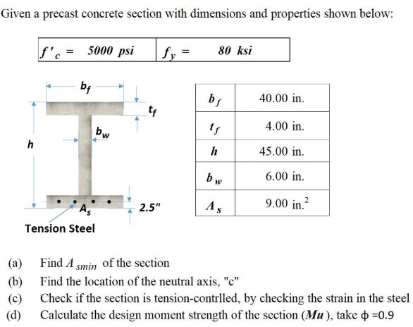 Solved Given a precast concrete section with dimensions and | Chegg.com