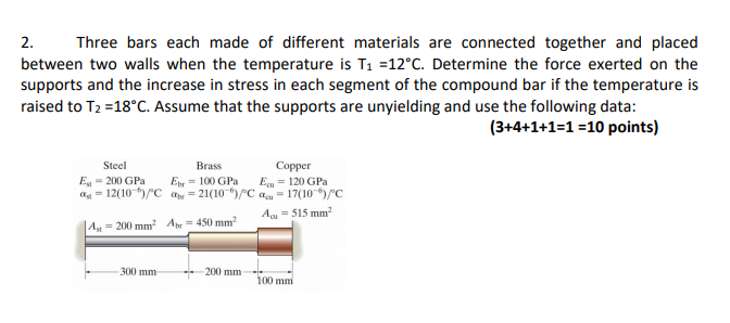Solved 2. Three bars each made of different materials are | Chegg.com