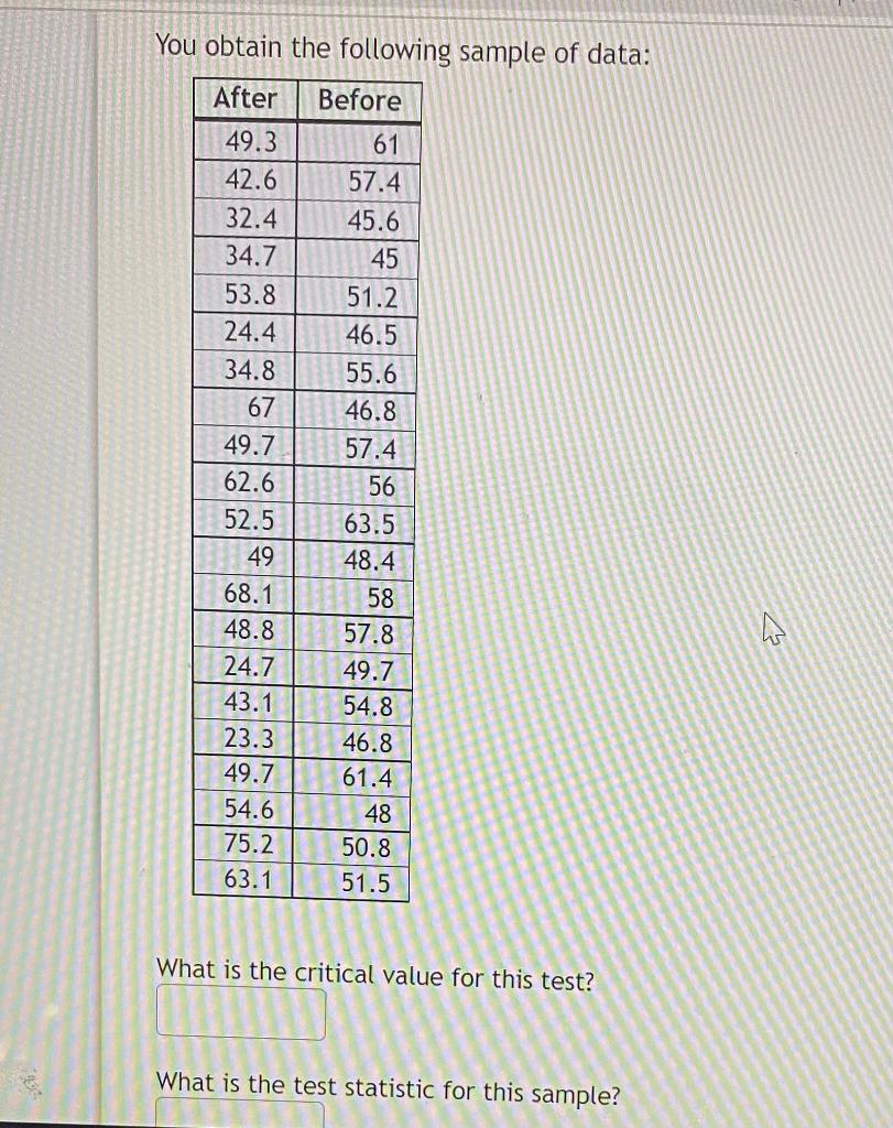 Solved What is the critical value for this test? What is the | Chegg.com