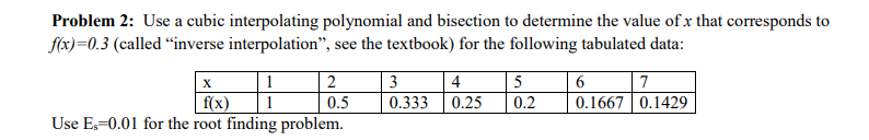 Solved Problem 2: Use a cubic interpolating polynomial and | Chegg.com