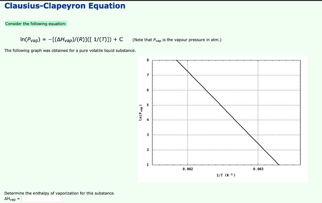 Solved Clausius-Clapeyron Equation Consider the following | Chegg.com