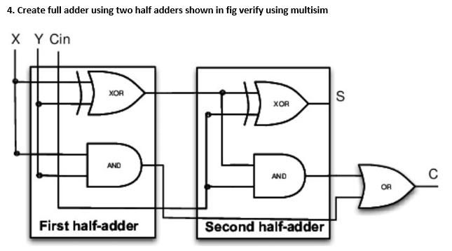 Solved 4. Create full adder using two half adders shown in | Chegg.com