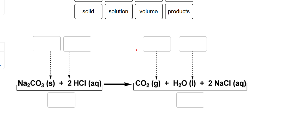 Solved Label the components of a chemical equation. | Chegg.com