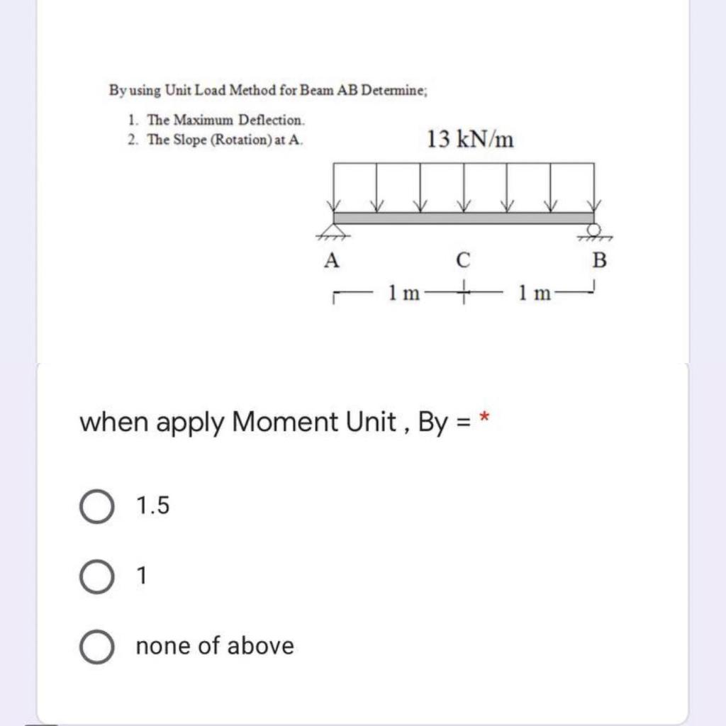 Solved By using Unit Load Method for Beam AB Determine; 1. | Chegg.com