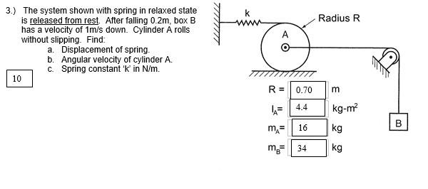 Solved k Radius R 3.) The system shown with spring in | Chegg.com