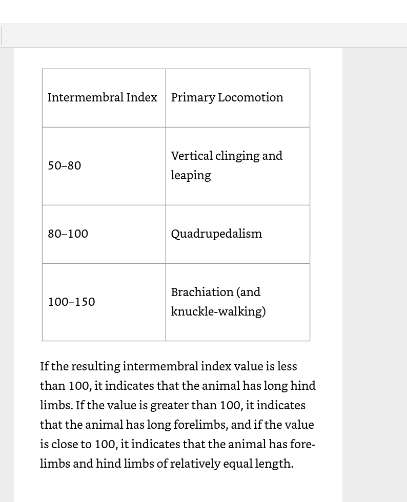Solved If the resulting intermembral index value is less | Chegg.com