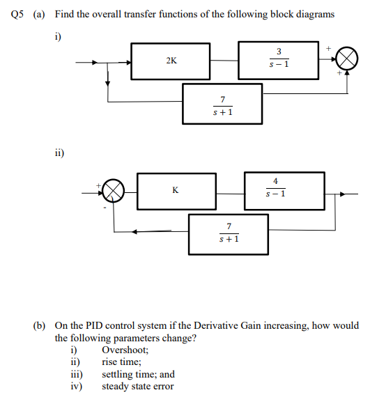 Solved (a) Find the overall transfer functions of the | Chegg.com