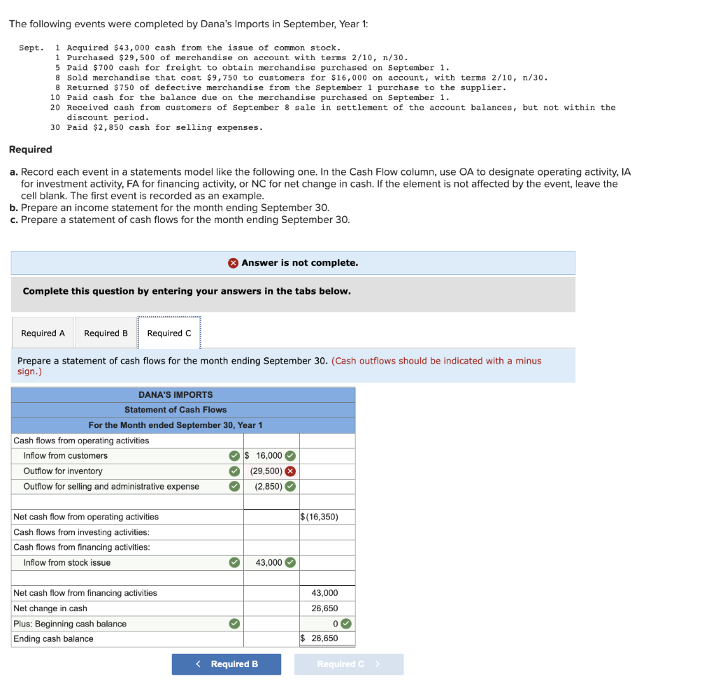I need help completeing this problem. The "Check My | Chegg.com