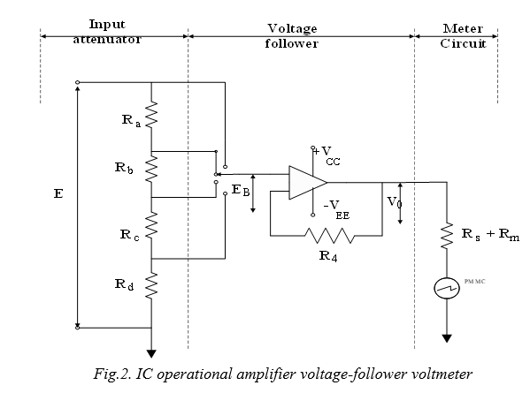 Solved Question: An op-amp voltage-follower voltmeter with | Chegg.com