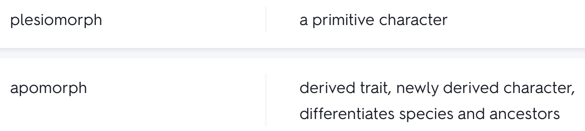 Solved - Given what you know about geography and geology, | Chegg.com