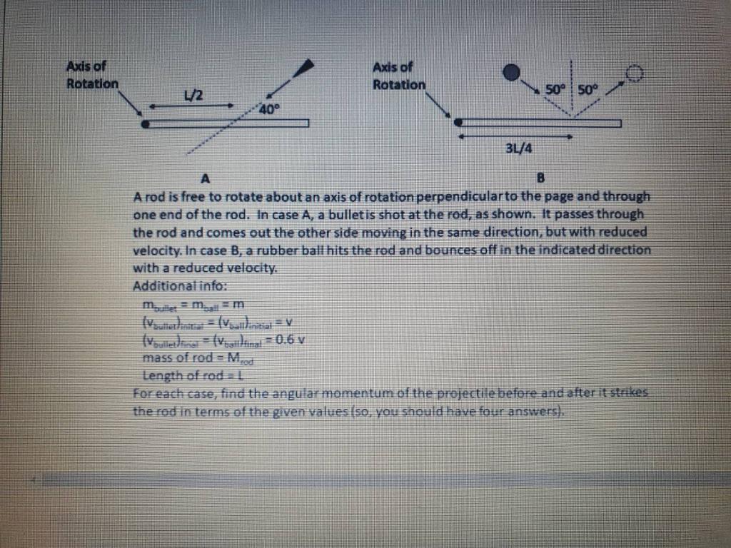 Solved Axis of Rotation Axis of Rotation 2 50° 50° 40° 3L/4 | Chegg.com
