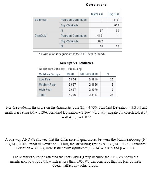 Solved 1. You want to determine whether Diagnostic Quiz is | Chegg.com