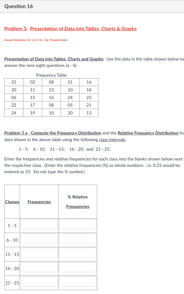 Solved Problem 3: Presentation of Data into Tables, Charts | Chegg.com