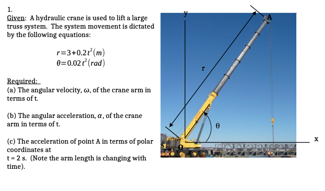 Solved 1. Given: A hydraulic crane is used to lift a large | Chegg.com