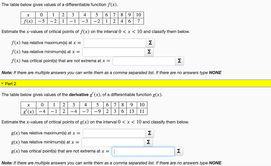 Solved The table below gives values of a differentiable | Chegg.com