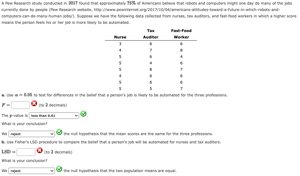 Solved A Pew Research study conducted in 2017 found that | Chegg.com