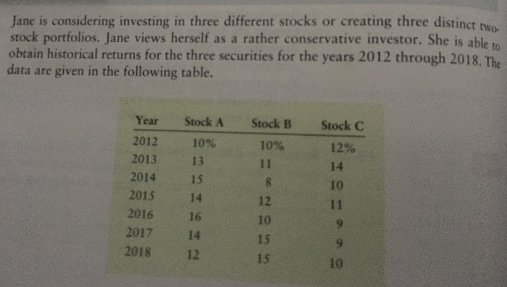 Solved Jane is considering investing in three different | Chegg.com