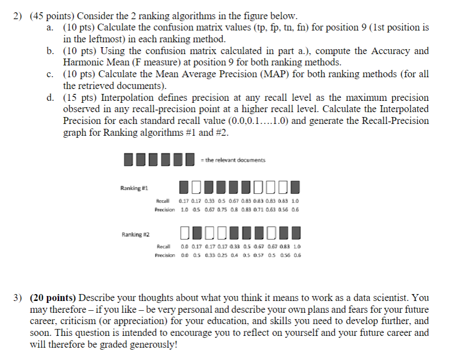 Solved 2) (45 points) Consider the 2 ranking algorithms in | Chegg.com