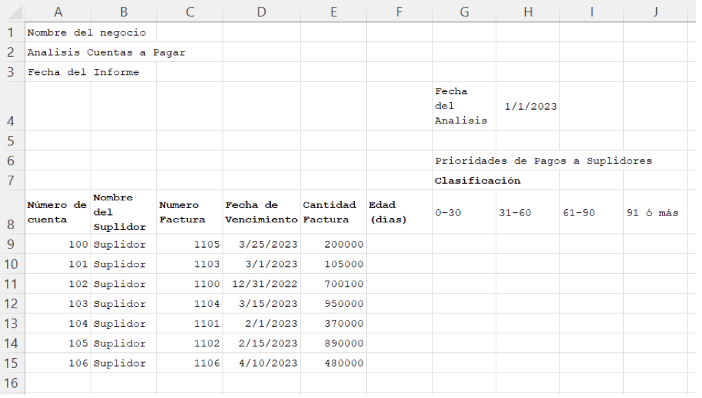 Solved 1. Create a worksheet in which the data in Figure 1 | Chegg.com