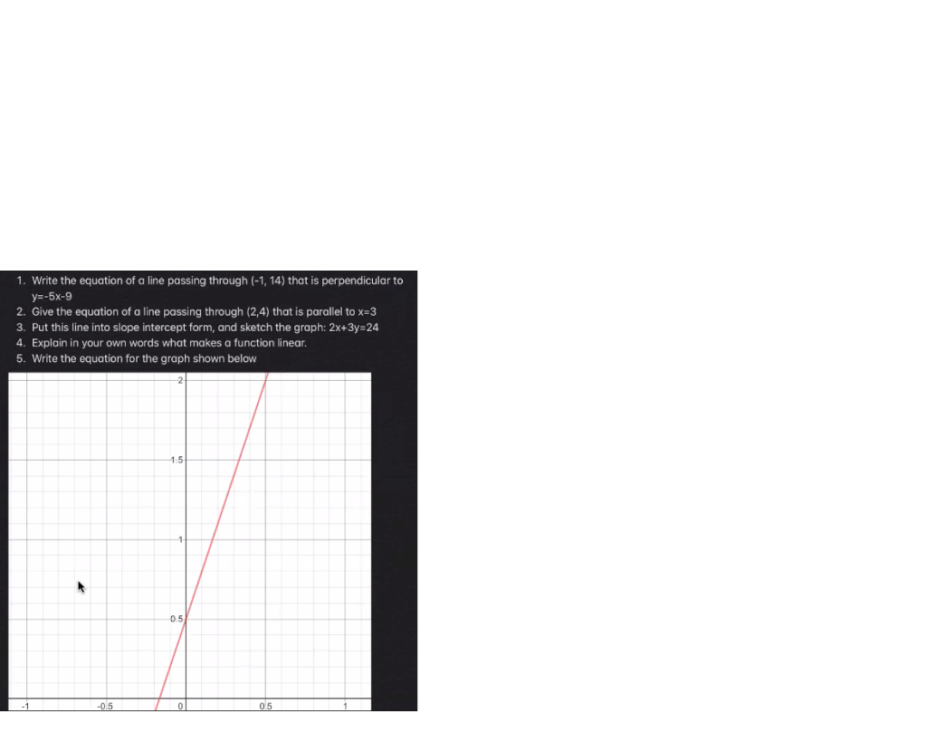Solved Put this line into slope intercept form, and sketch | Chegg.com