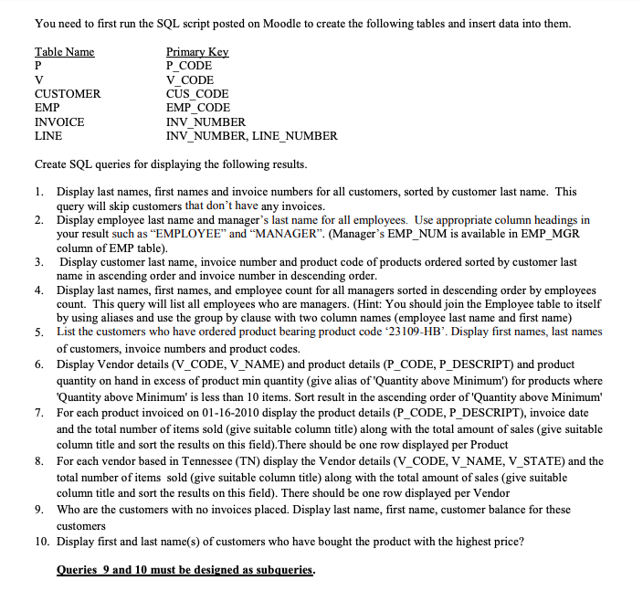 CREATE SQL QUERIES FOR DISPLAYING THE | Chegg.com