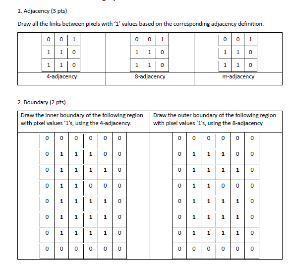 Solved Draw all the links between pixels with ' 1 ' values | Chegg.com