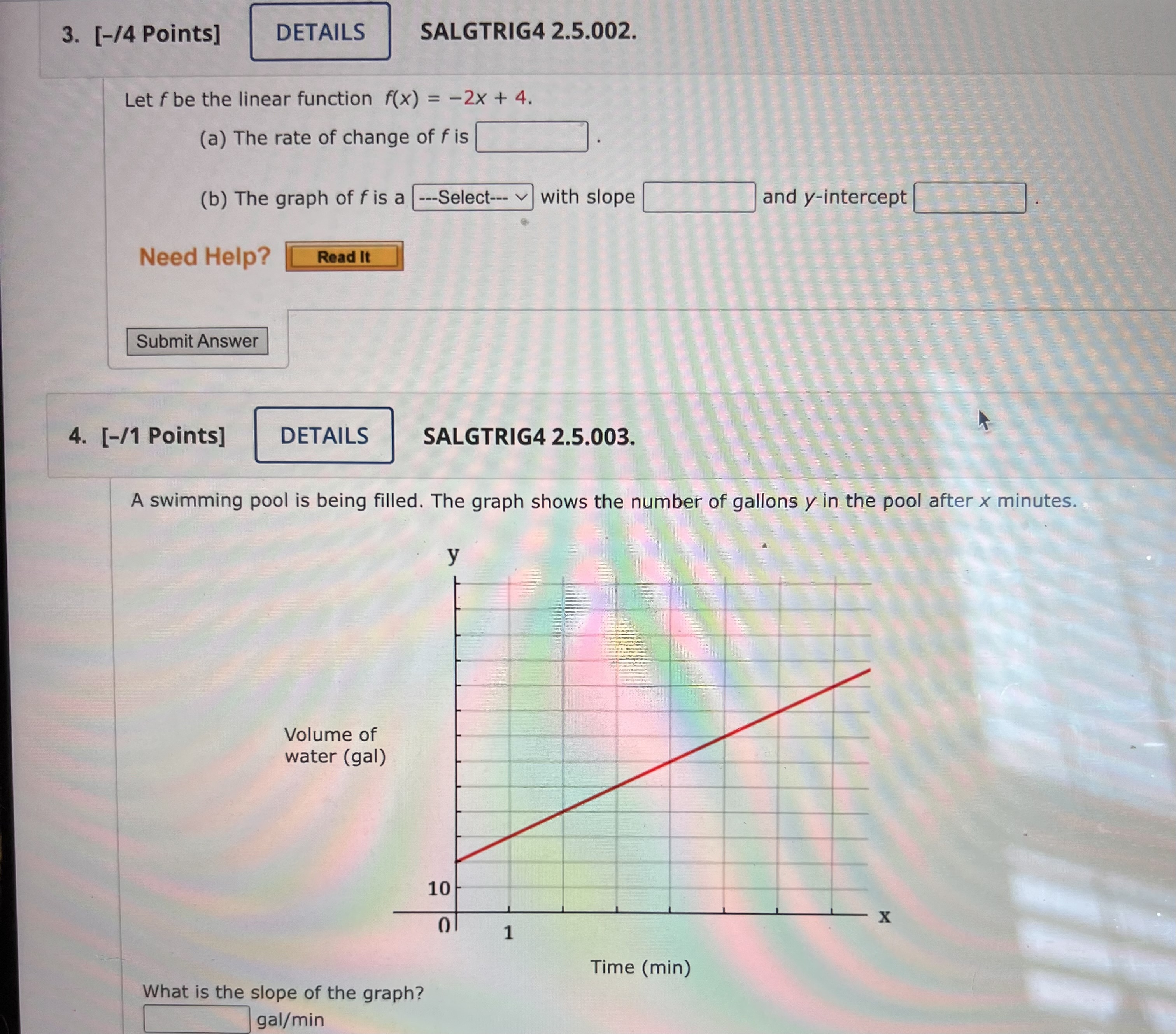 Solved Let f be the linear function f(x)=−2x+4. (a) The rate | Chegg.com