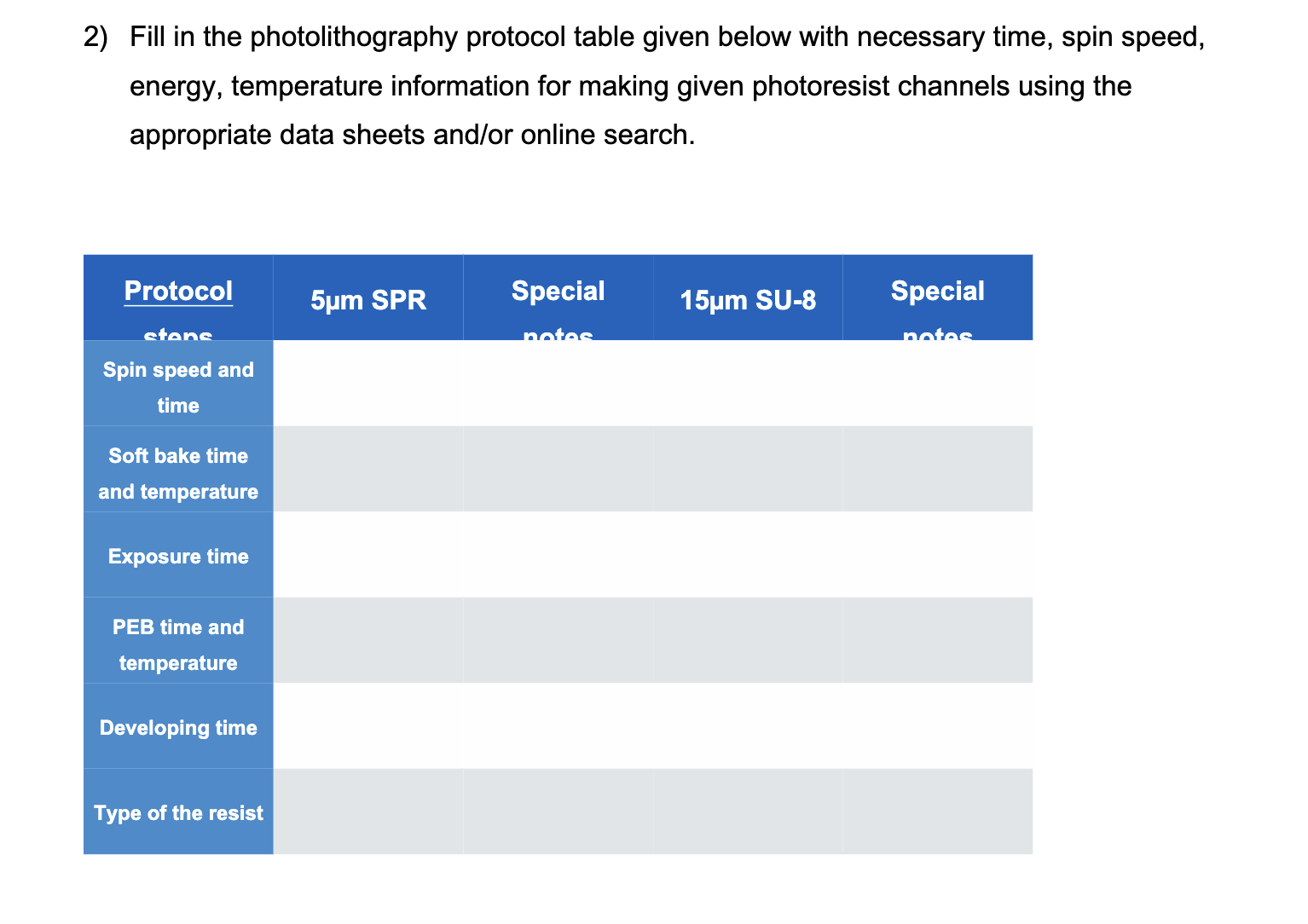 Solved Fill in the photolithography protocol table given | Chegg.com