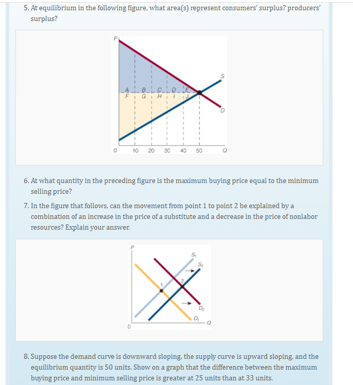 Solved 5. At equilibrium in the following figure, what | Chegg.com