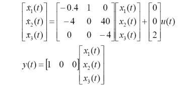 Solved Implement the simulation diagram of the state model | Chegg.com