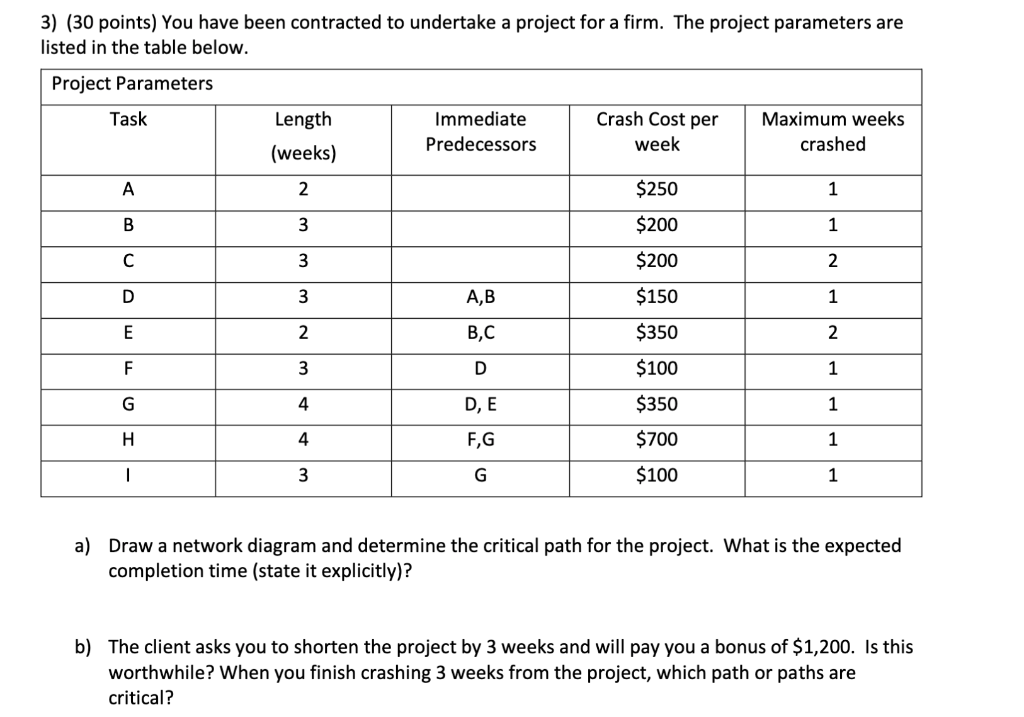 Solved 3) ( 30 points) You have been contracted to undertake | Chegg.com