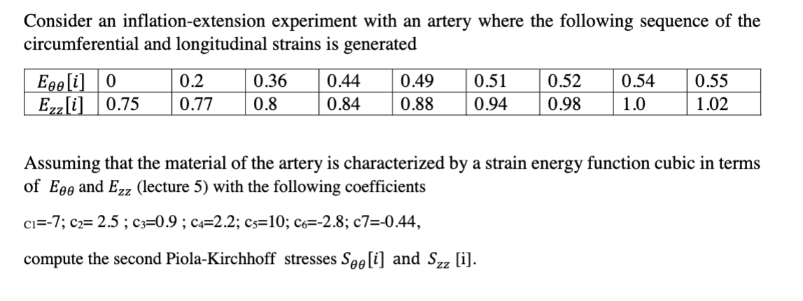 Solved Consider an inflation-extension experiment with an | Chegg.com