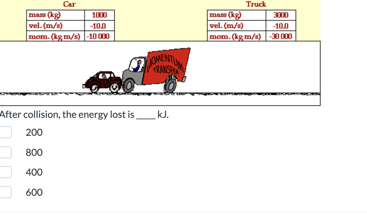 Solved After collision, the energy lost is kJ. | Chegg.com