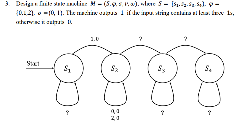 Solved Design a finite state machine M=(S,φ,σ,v,ω), where | Chegg.com
