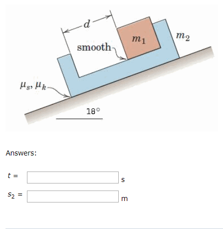 Solved The system is released from rest in the configuration | Chegg.com