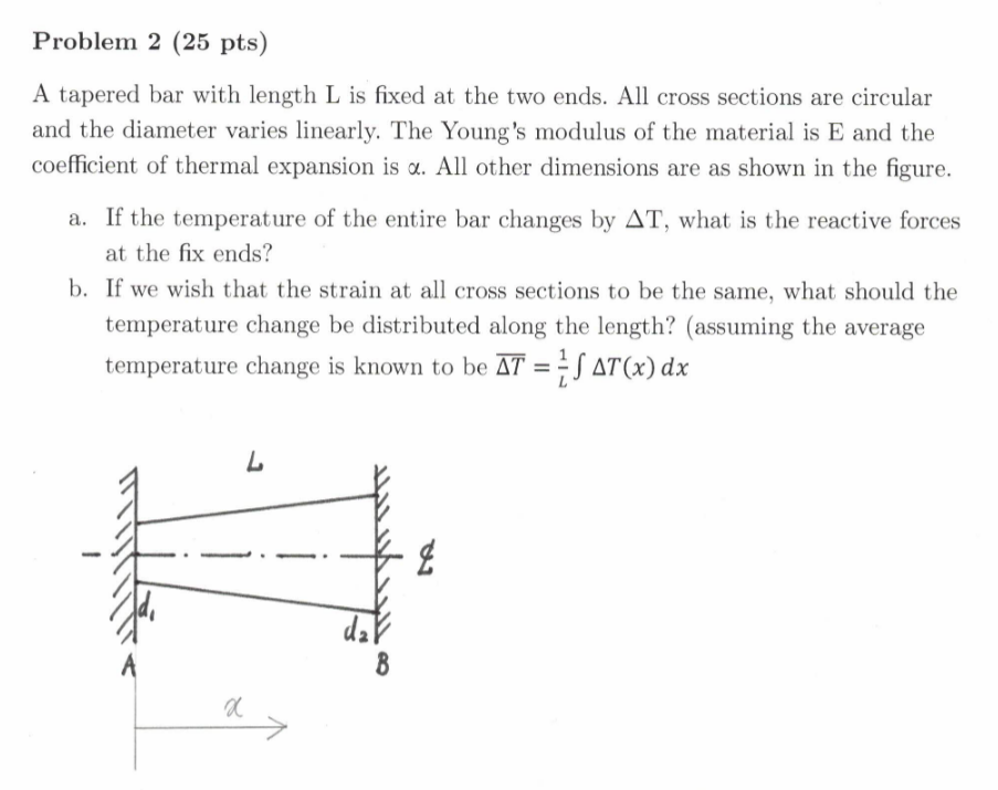 Solved Problem 2 (25 ﻿pts)A tapered bar with length L ﻿is | Chegg.com